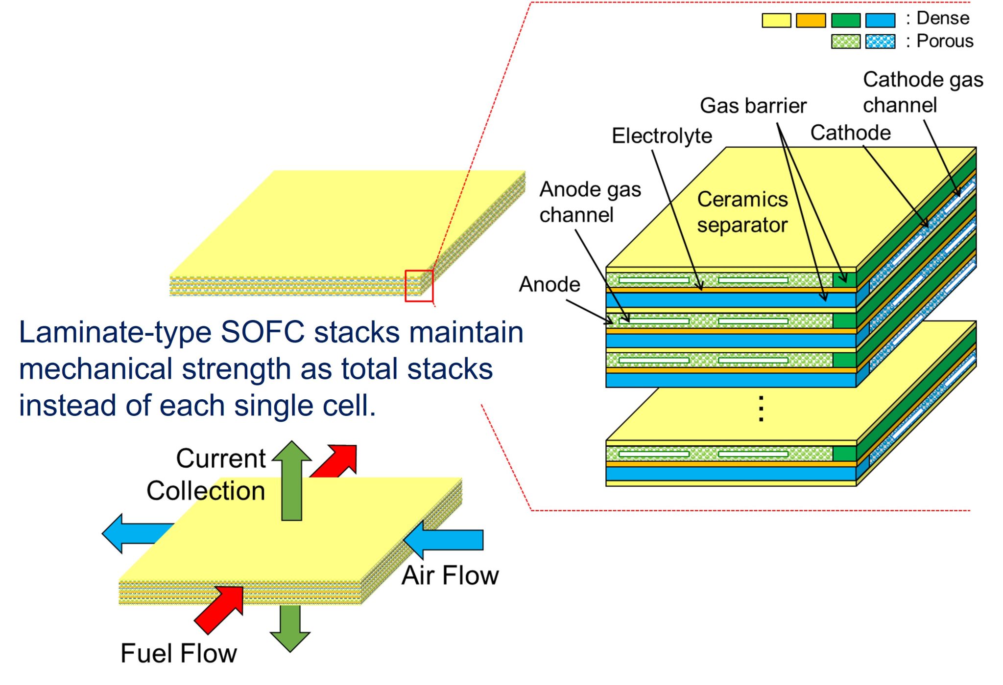 研 究 | 須田研究室